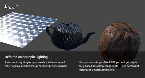 Lux Plus Physically Based Shader Framework