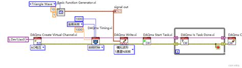 labview数据采集 模拟输出 labview模拟输出 csdn博客