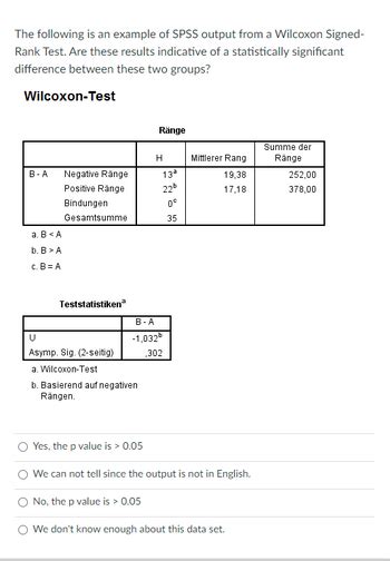 Answered The Following Is An Example Of Spss Output From A Wilcoxon Signed Rank Test Are