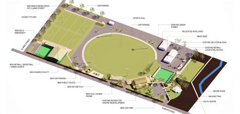 News Story Moora Sports And Recreation Complex Fly Around Video Shire Of Moora