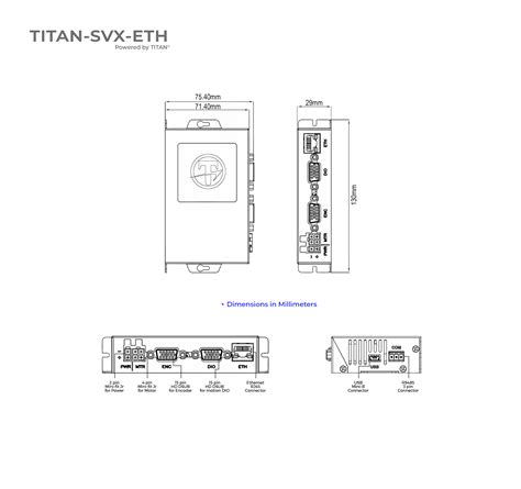 Titan Svx Eth Ethernet Usb Rs485 Servo Motor Controller