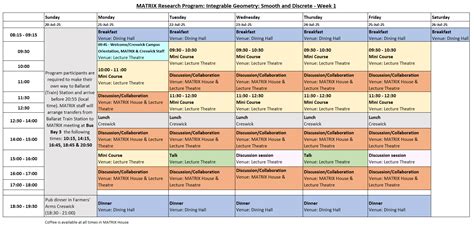 Integrable Geometry Smooth And Discrete Matrix Integrable Geometry Smooth And Discrete Matrix