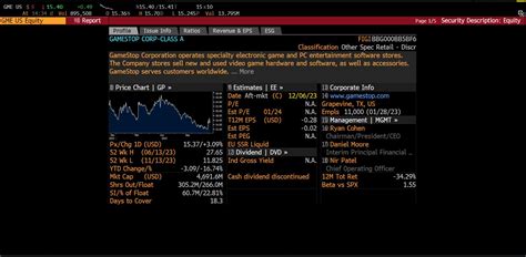 Gme Bloomberg Terminal Dump Rsuperstonk Gme Bloomberg Terminal Dump Rsuperstonk