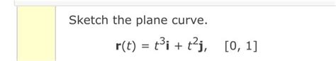 Solved Sketch The Plane Curve R T T I T J Chegg