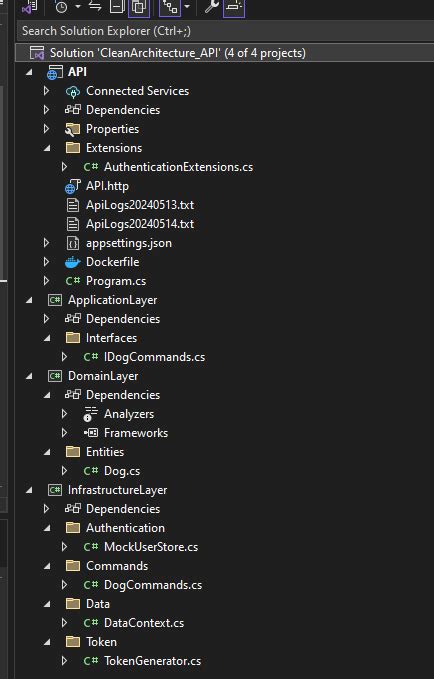Minimal Apis Clean Architecture Zone Of Development
