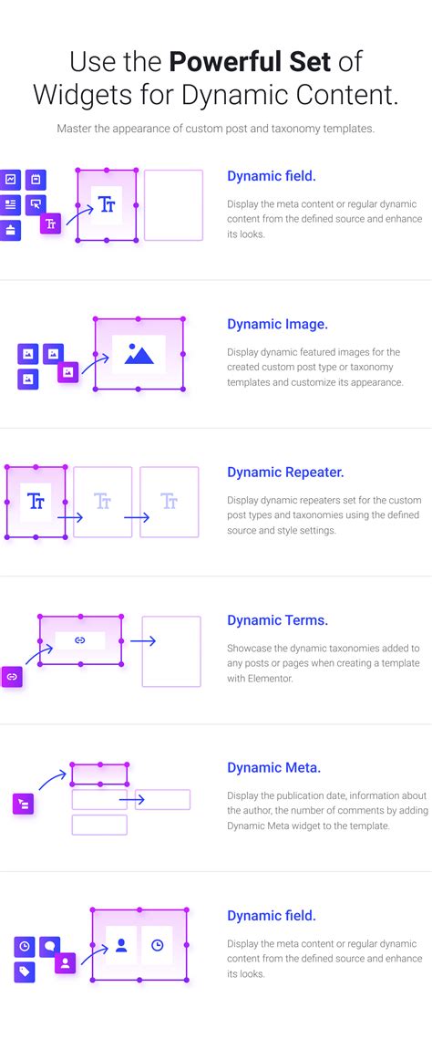 Best 13 Jetengine Wordpress Plugin For Elementor Gutenberg And Bricks