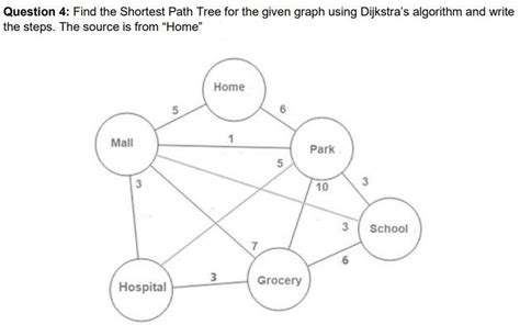solved question 4 find the shortest path tree for the given