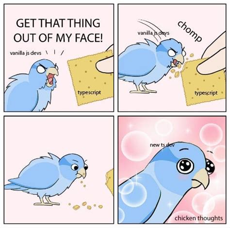 Using Typescript Nodejs Mysql Yup And Knexjs Sigh Not Again By Deosundeola Medium