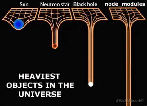 使用npkill 快速删除 node modules 对象node modules 以作为宇宙中最重的对象而闻名 在 w 掘金