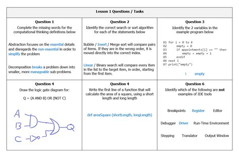 Gcse Ocr Computer Science J27702 212 Recap Booklet Designing