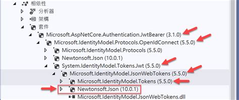 如何在 Aspnet Core 3 使用 Token Based 身分驗證與授權 Jwt The Will Will Web