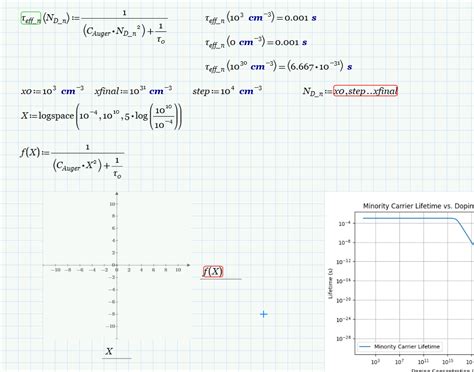 Solved Range Plot With Logspace And Units Ptc Community