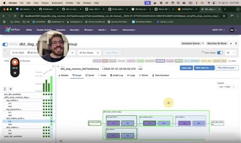 Snowflake Dbt Dataengineering Analyticsengineering Bruno Souza De