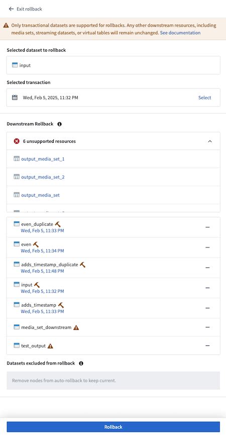 Data Lineage • Understand And Manage Datasets • Roll Back A Pipeline • Palantir