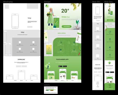Anaclet Nsabimana On Linkedin Wireframe Designcomparison Uiux Designprocess Wireframing