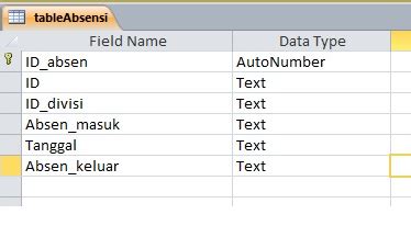 C No Value Given To One Or More Parameters Stack Overflow