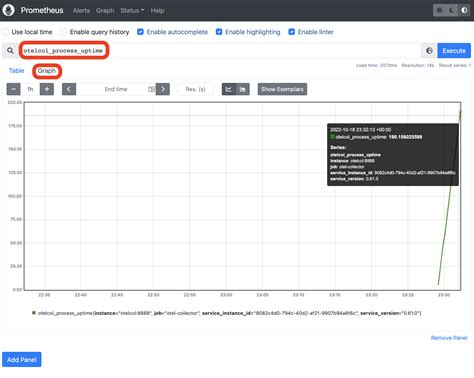 Demo Screenshots OpenTelemetry