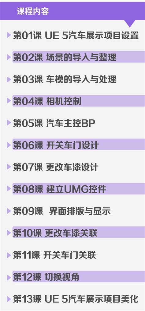 [视觉客史老师]ue5虚幻项目课—汽车交互展示 哔哩哔哩 Bilibili