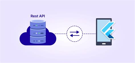 Use Dio Package To Fetch Rest Apis In Flutter In 5 Simple Steps