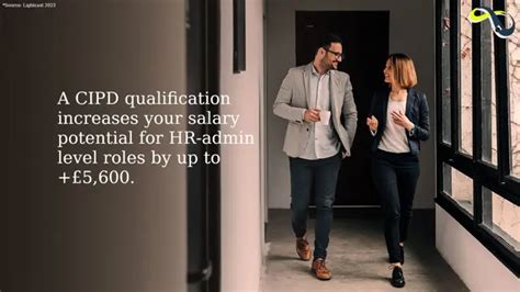 Online Level CIPD Courses Training Reed Co Uk