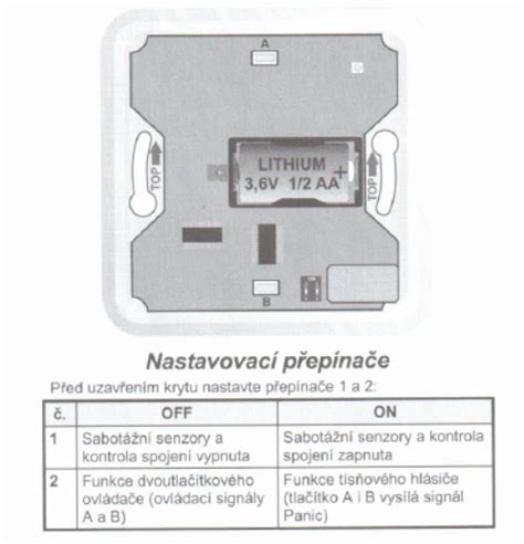 IPsecure Cz Jablotron JA J