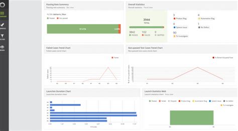 Enterprise Test Automation Framework Define Features Part 3
