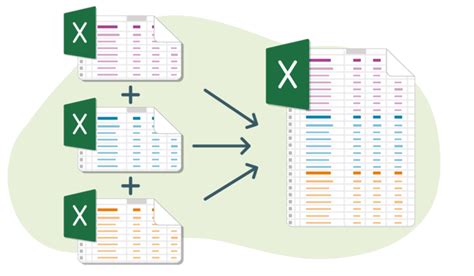 如何在前端应用中合并多个 excel 工作簿 葡萄城技术团队 segmentfault 思否