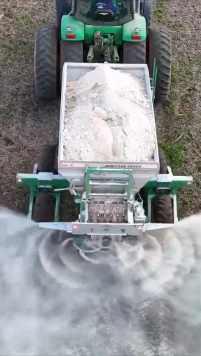 Imtiaz Ahmad On Linkedin Innovation Digitalization Sustainability Future Revolution Agtech…