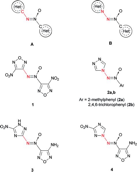 Two Different Modes Of Connection Of Terminal N Atom Of The Azoxy Group