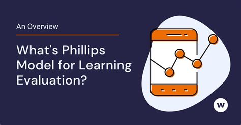 Whats Phillips Model For Learning Evaluation A Quick Start Guide