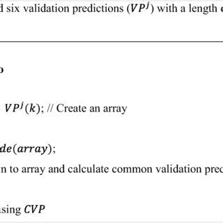 Pseudocode Of The Recommended Iterative Feature Increasing ReliefF Download Scientific Diagram