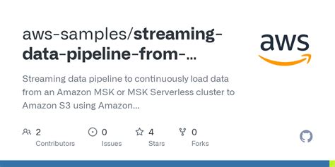 github aws samples streaming data pipeline from kafka to s3 using aws