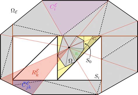 Construction Of The Pwa Decreasing Function V X Download Scientific