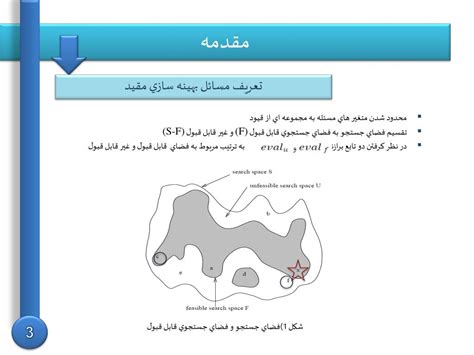Ppt Constraint Handling In Evolutionary Algorithm Powerpoint