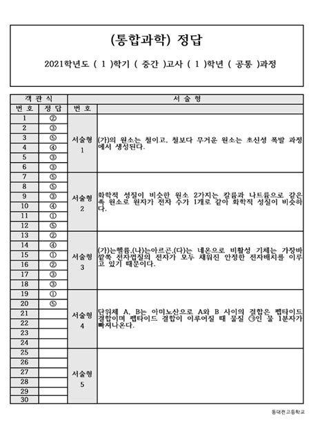 2021학년도 1학기 1학년 중간고사 답안지 통합과학 pdf
