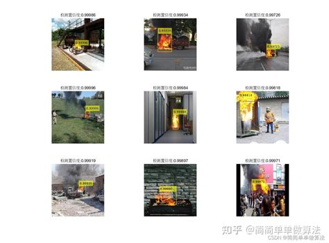 基于深度学习网络的火灾检测算法matlab仿真 知乎