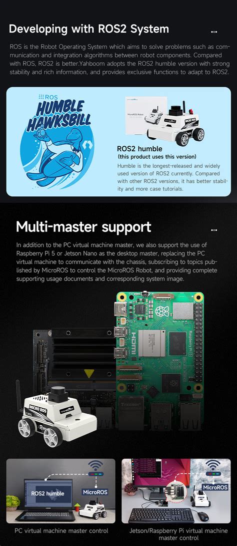 Esp32 Microros Robot Car Vision Version Điện Tử Proe