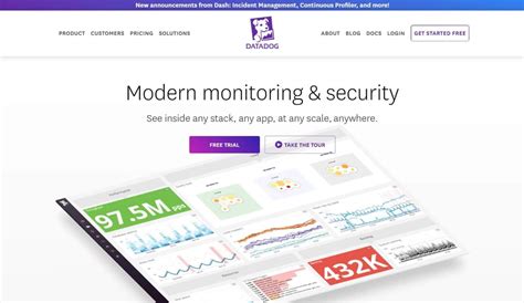 8 Best Apm Tools On The Market And Why You Should Be Using One