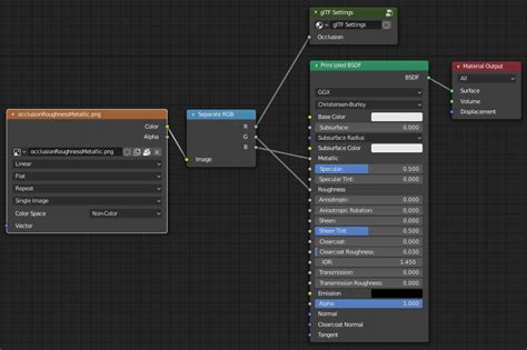 Gltf 20 — Blender Manual
