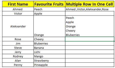 puting multiple data in one cell in excel complete guide