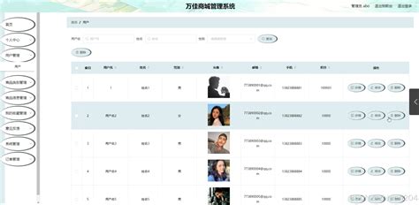 基于nodejsvue万佳商城管理系统程序论文开题报告 计算机毕业设计 Csdn博客