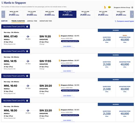 Full Guide Singapore Philippines Vaccinated Travel Lane Vtl