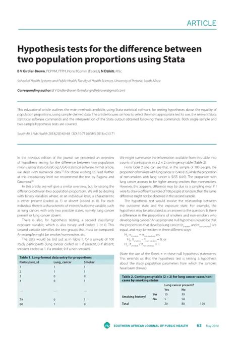 Hypothesis Tests For The Difference Between Two Population Proportions
