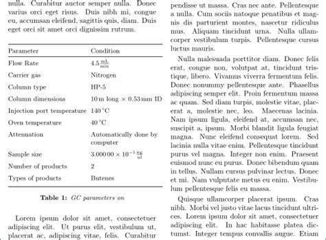 Two Column Document With The Table Intruding Into The Second Column