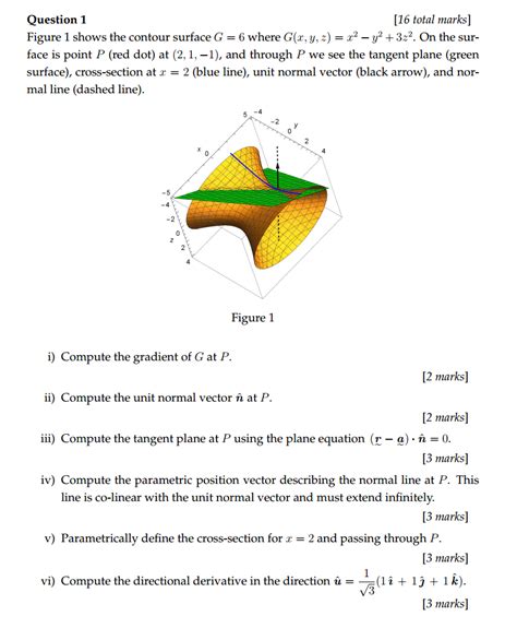 Solved Question 1 [16 Total Marks] Figure 1 Shows The