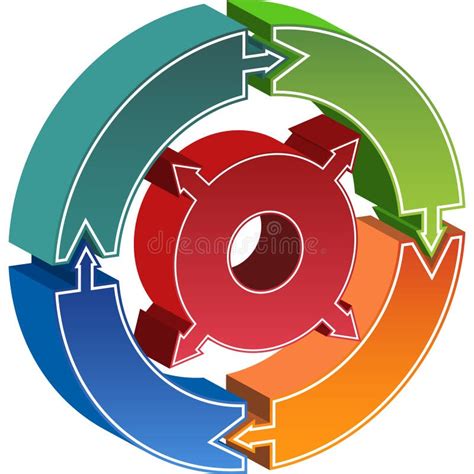 Process Circle Diagram 3D Arrows Stock Vector Illustration Of