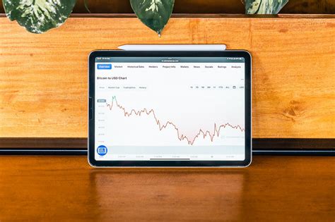 a benchmark of spring annotations vs kotlin dsl by luca piccinelli