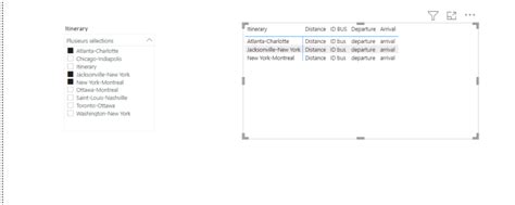 Table Sorted By Slicers Selected Values Microsoft Fabric Community