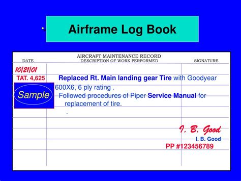 Ppt Preventive Maintenance For Pilots Powerpoint Presentation Free