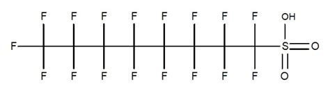 Table 1 Perfluoroalkyl Sulfonates Ntp Technical Report On The